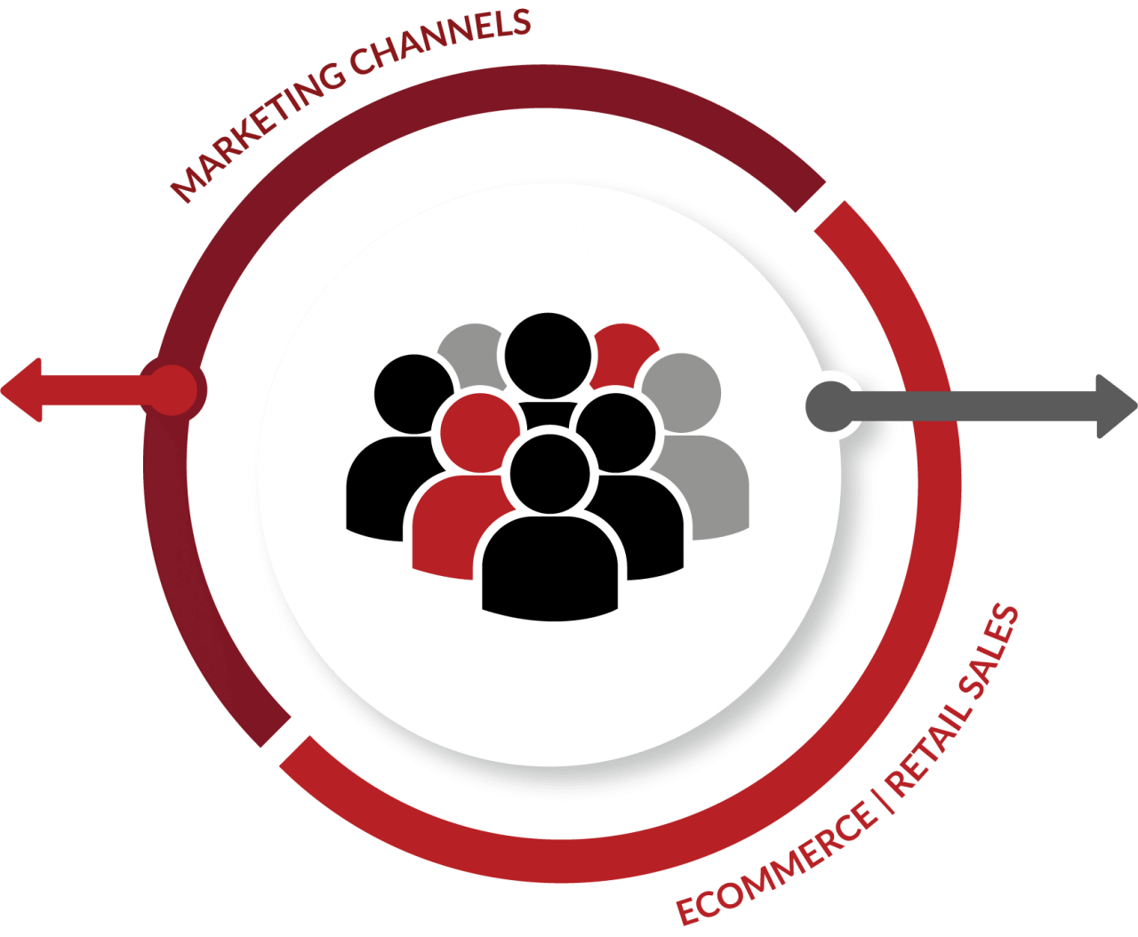 Marketing Mix Modeling Multi Touch Attribution A Guid - vrogue.co Marketing Mix Modeling Multi Touch Attribution A Guid - vrogue.co